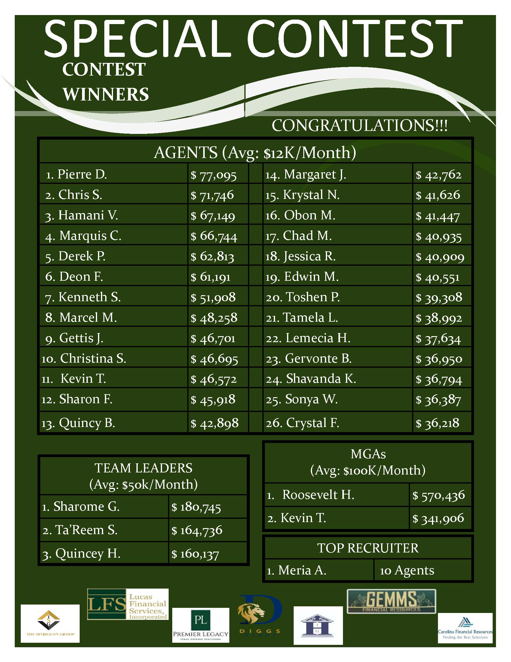 Contest | Premier Legacy